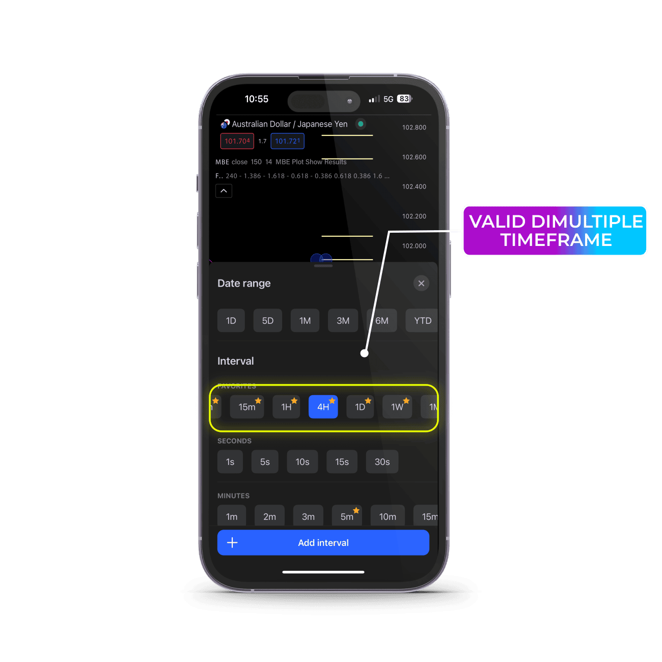 Fira Indicator x MBE – Trade with Bank Order
